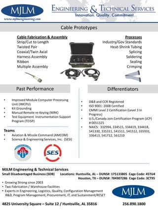 MJLM Product Sheets - 2013 | PDF