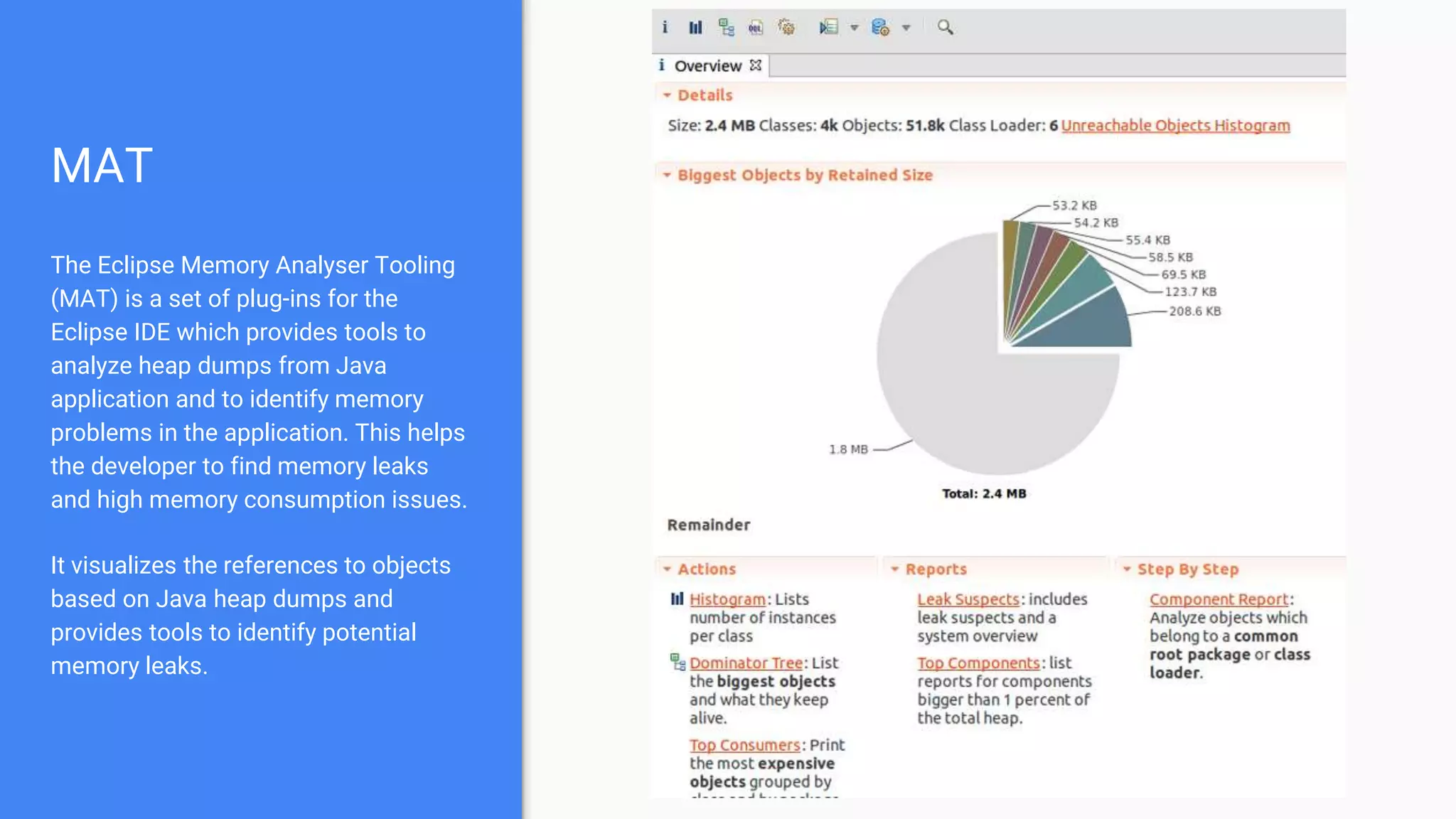 Detecting Memory Leaks In Android App Ppt
