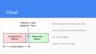 Detecting Memory Leaks in Android App | PPTX