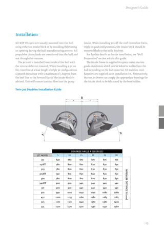 MJP-UltraJet-Designers-Guide.pdf