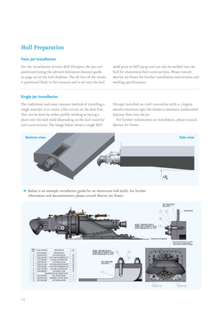MJP-UltraJet-Designers-Guide.pdf