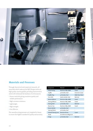 MJP-UltraJet-Designers-Guide.pdf