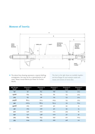 MJP-UltraJet-Designers-Guide.pdf