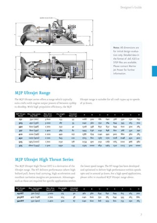 MJP-UltraJet-Designers-Guide.pdf