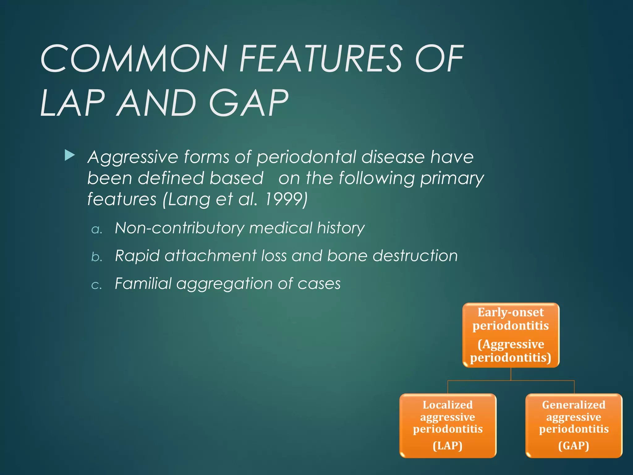 Gingival And Periodontal Diseases Ppt Dental Health Diseases And