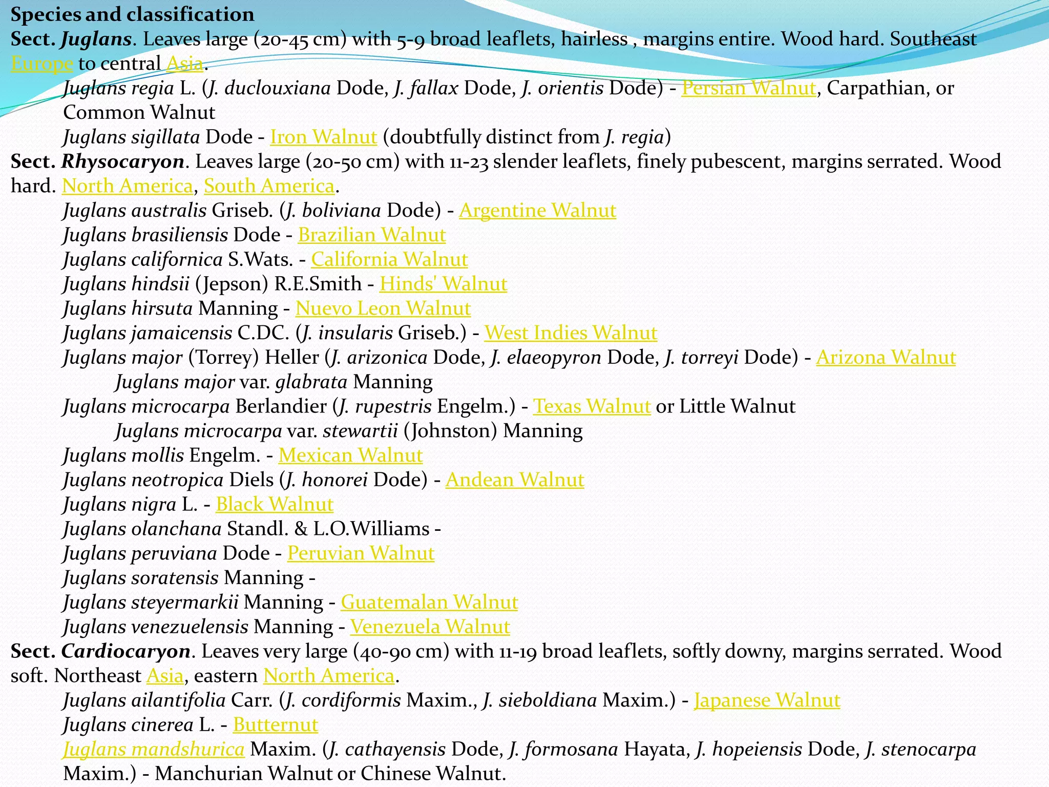 walnut production technology | PPTX