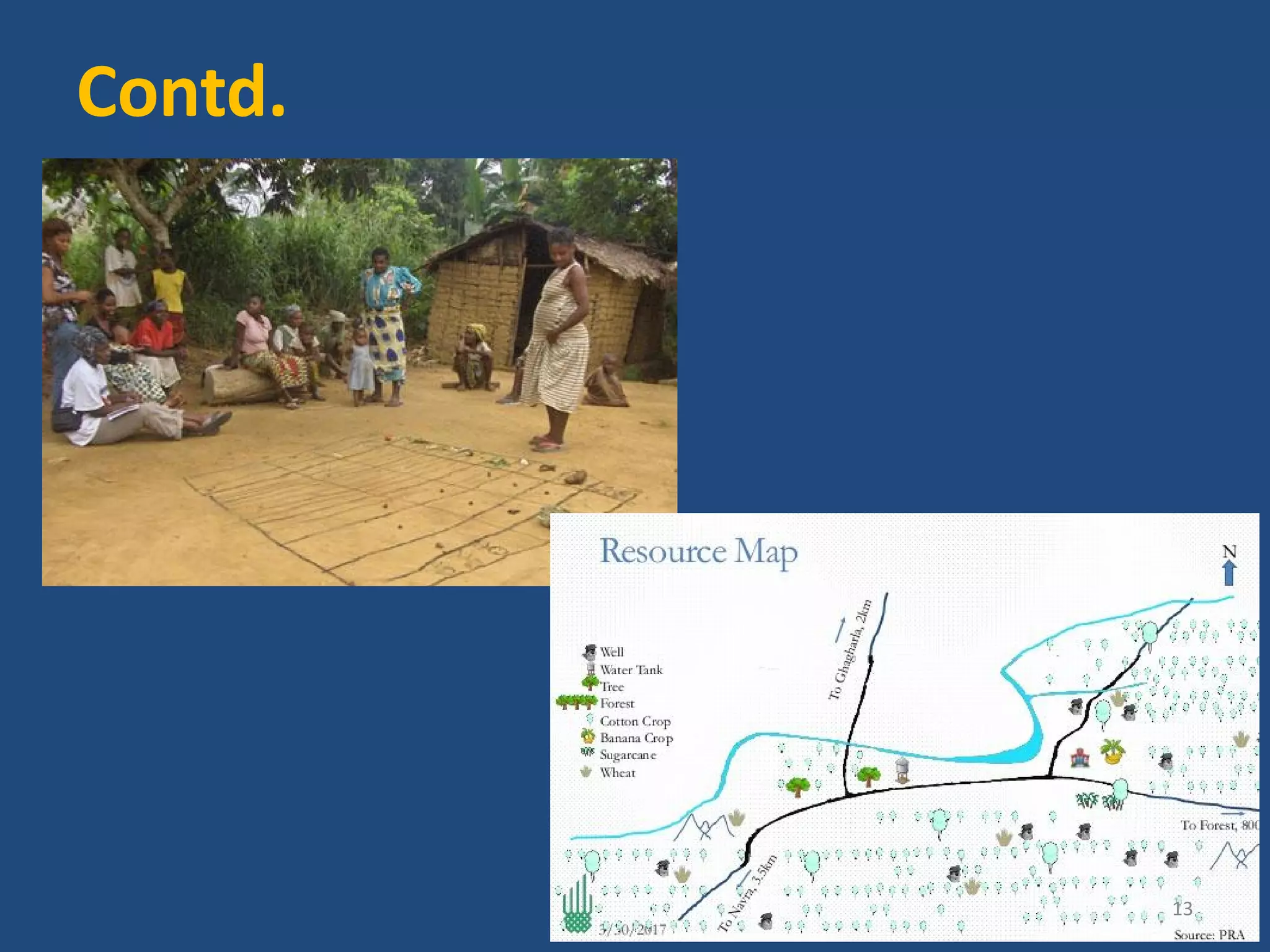 Participatory rural appraisal tools and techniques | PDF