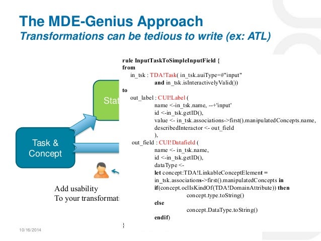 Genius: user interfaces design process taking into account usability