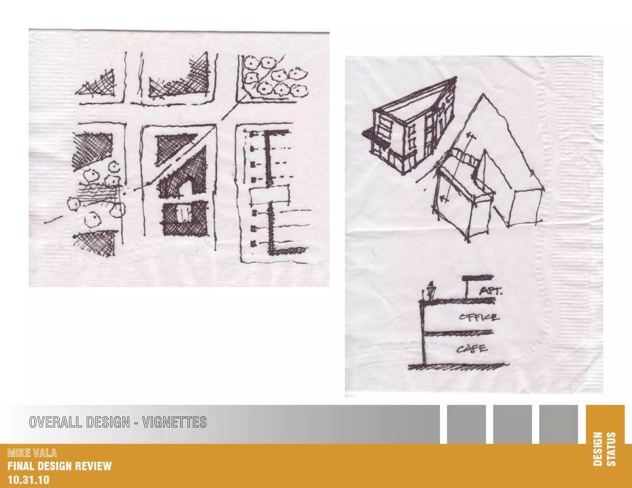 Thesis, Final Design Review | PPT