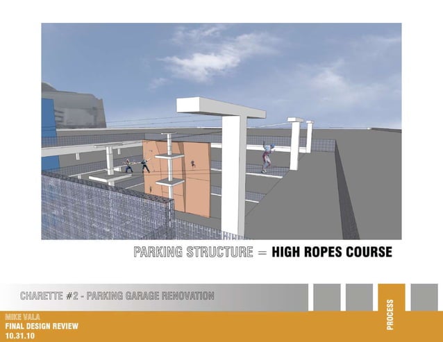 Thesis, Final Design Review | PPT