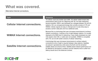 Pace IT - Alternative Internet Connections | PPT