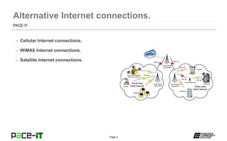 Pace IT - Alternative Internet Connections | PPT