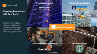 Ready for Fast Data: How Lightbend Enables Teams To Build Real-Time, Streaming Data Applications ...