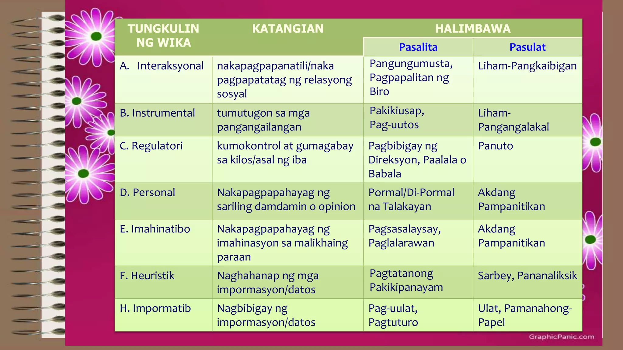 Kritikal-na-Konsiderasyon-sa-Pagbuo-ng-Saliksik mga isyung ...