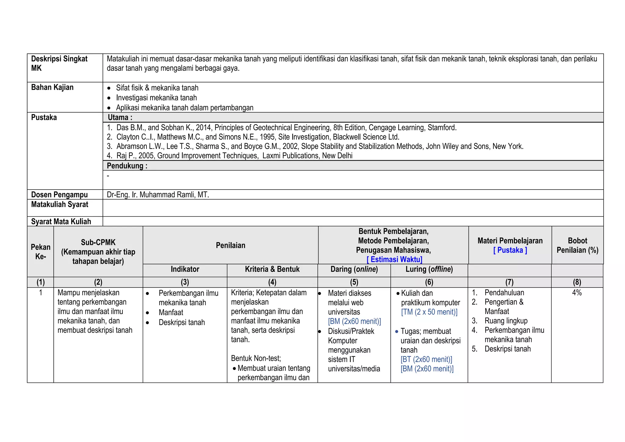 MK-Mekanika-Tanah.pdf