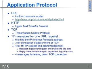 Advances in computer networks, computer architecture | PPT