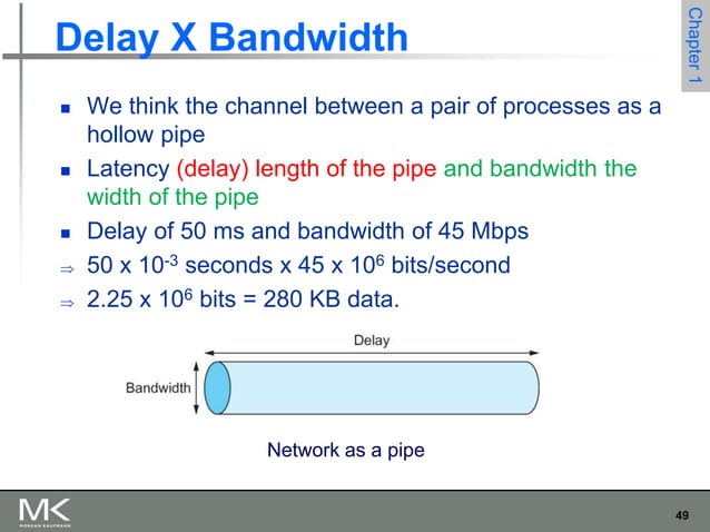 MK-PPT Chapter 1.ppt computer networks foundation | PPT