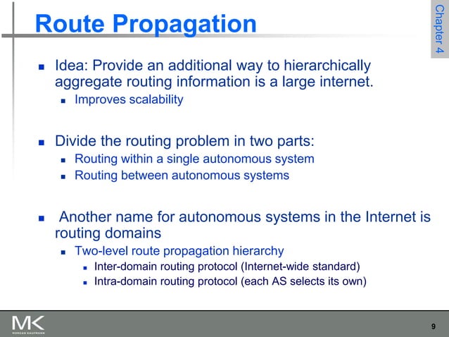 MK-PPT Chapter 4.ppt