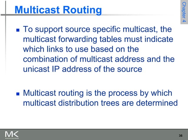 Mk Ppt Chapter 4 Ppt About The Brief Introduction To Advanced Internetworking Ppt