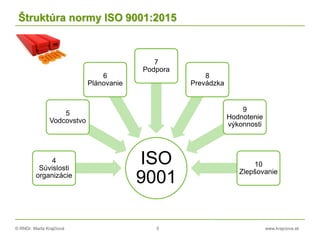 Koncepcie kvality | PPT Koncepcie kvality | PPT