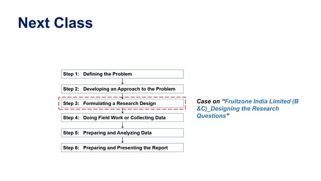 marketing - MK102_Session 4_2023_Final.pdf