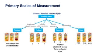 marketing - MK102_Session 6_2023_Final.pdf | Free Download