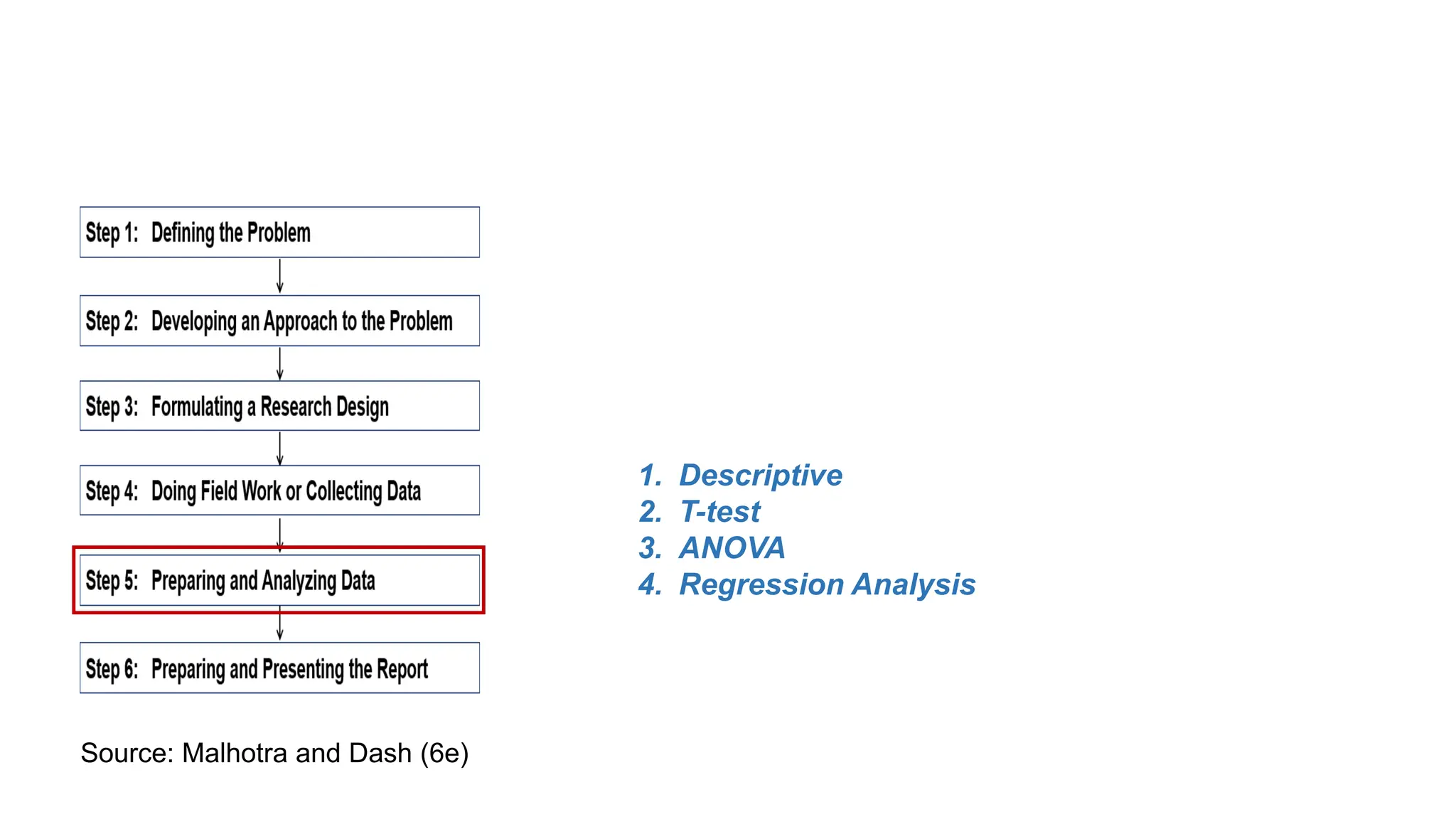 marketing - MK102_Session 7_2023_Final.pdf