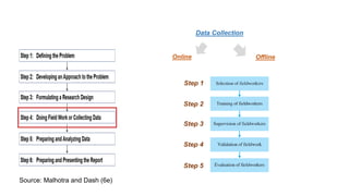 marketing - MK102_Session 7_2023_Final.pdf
