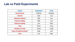 marketing - MK102_Session 7_2023_Final.pdf