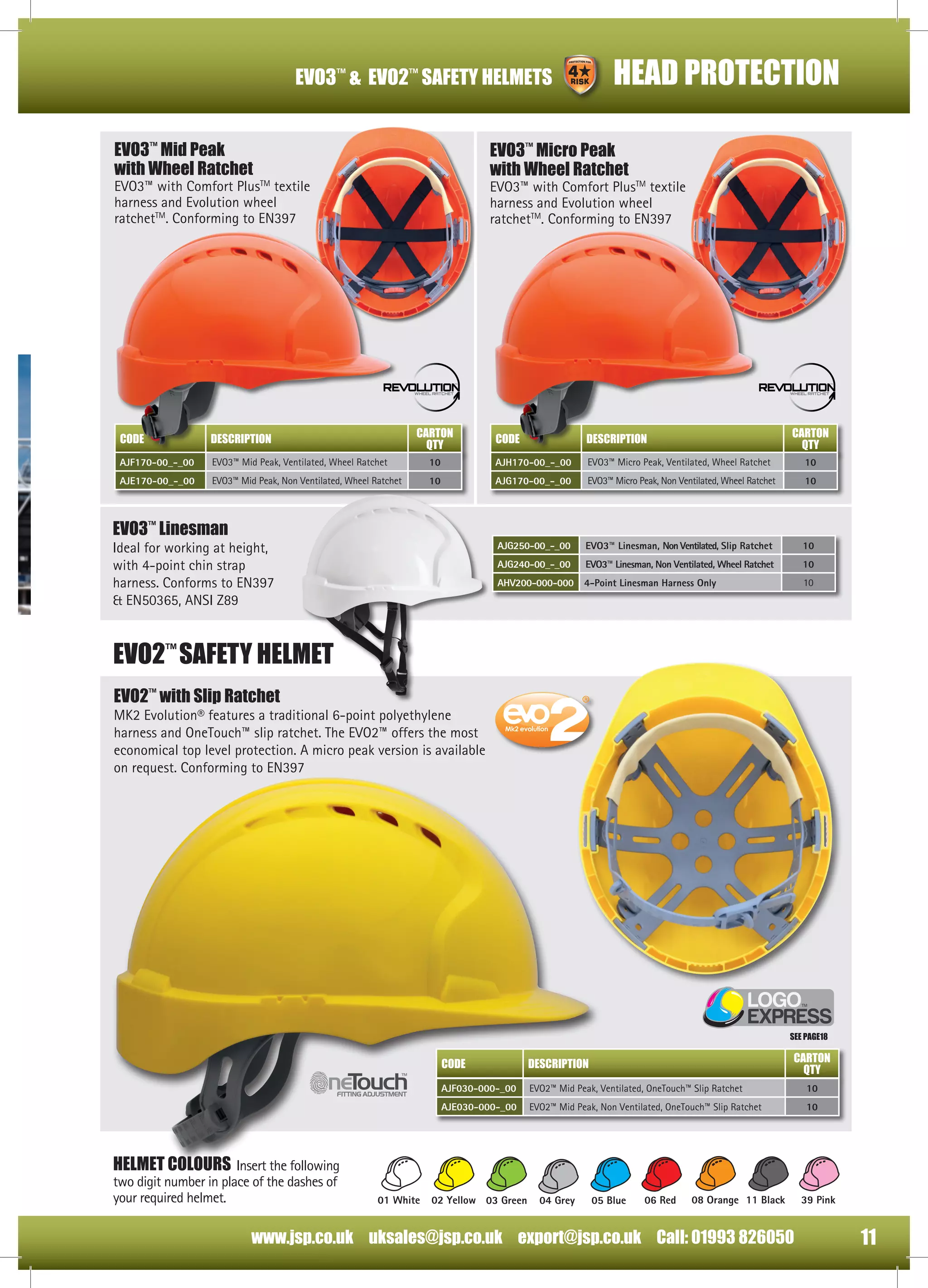 JSP MK2 Head Protection - EVO2 Construction Helmet | PDF