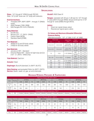 Mark 76 On/Off Control Valve | PDF