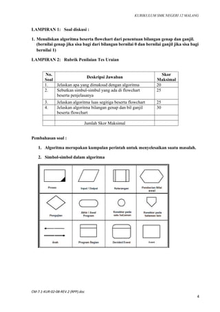 Rpp pemrograman dasar | DOC
