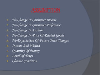 law of deemand easily defined | PPTX