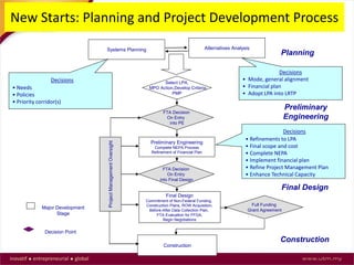 MKAQ1063 W9 -Transit System Planning CRIed (4).pptx