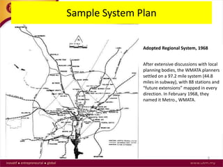 MKAQ1063 W9 -Transit System Planning CRIed (4).pptx
