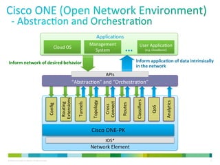 BGP evolution -from SDN perspective | PPT