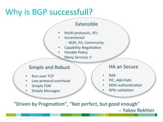 BGP evolution -from SDN perspective | PPT