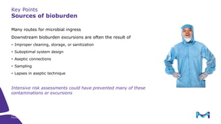 Bioburden control: Strategies to address bioburden control in ...