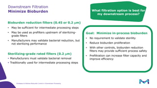 Bioburden control: Strategies to address bioburden control in ...