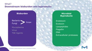 Bioburden control: Strategies to address bioburden control in ...