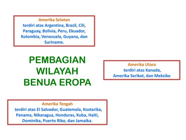Benua Ih WOOW | PPT