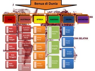 Benua Ih WOOW | PPT