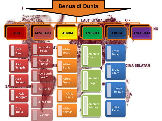benua di dunia | PPTX