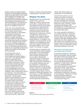 Strategies for Effective Bioburden and Aseptic Control | PDF