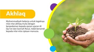 MKCH Muhammadiyah.pptx