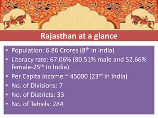 RKCL Road Map | PPTX