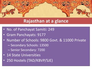 RKCL Road Map | PPTX