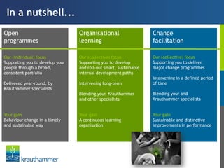 Krauthammer presentation | PPTX