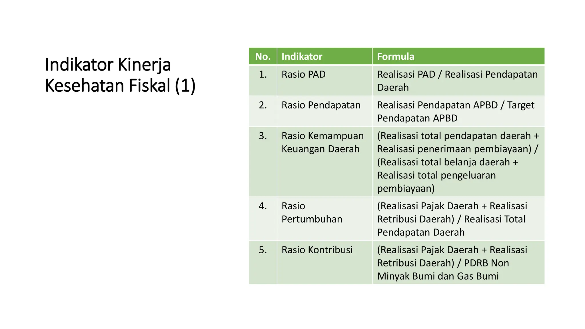 Analisis LKPD manajemen keuangan daerah dan desa | PDF