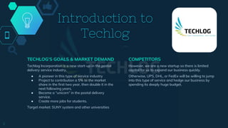 Mke290 project final presentation | PPTX | Business | Business and Finance